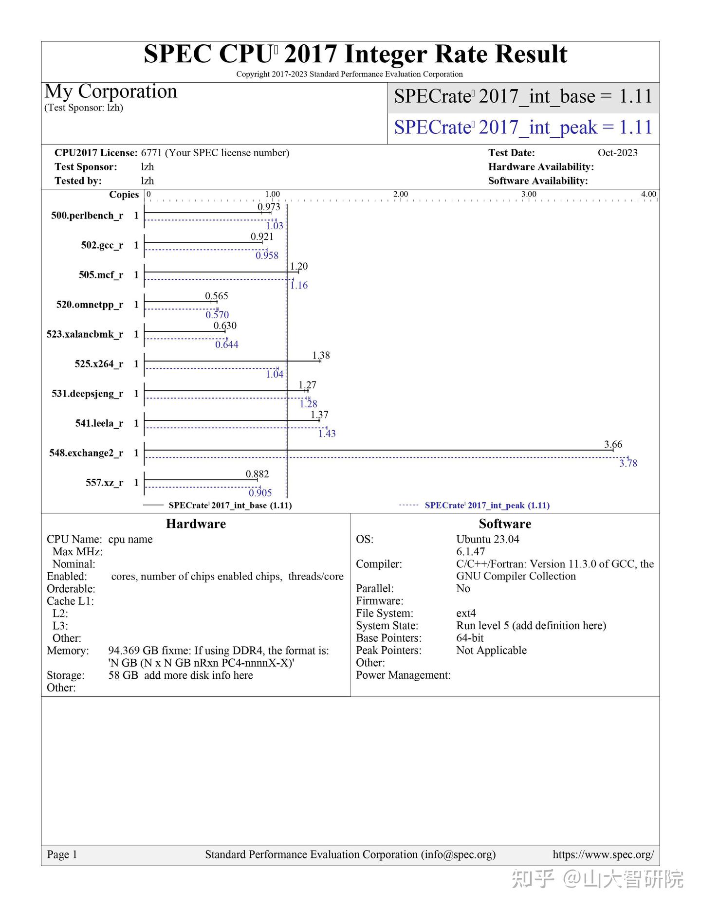 SPEC2017跑分 - 知乎