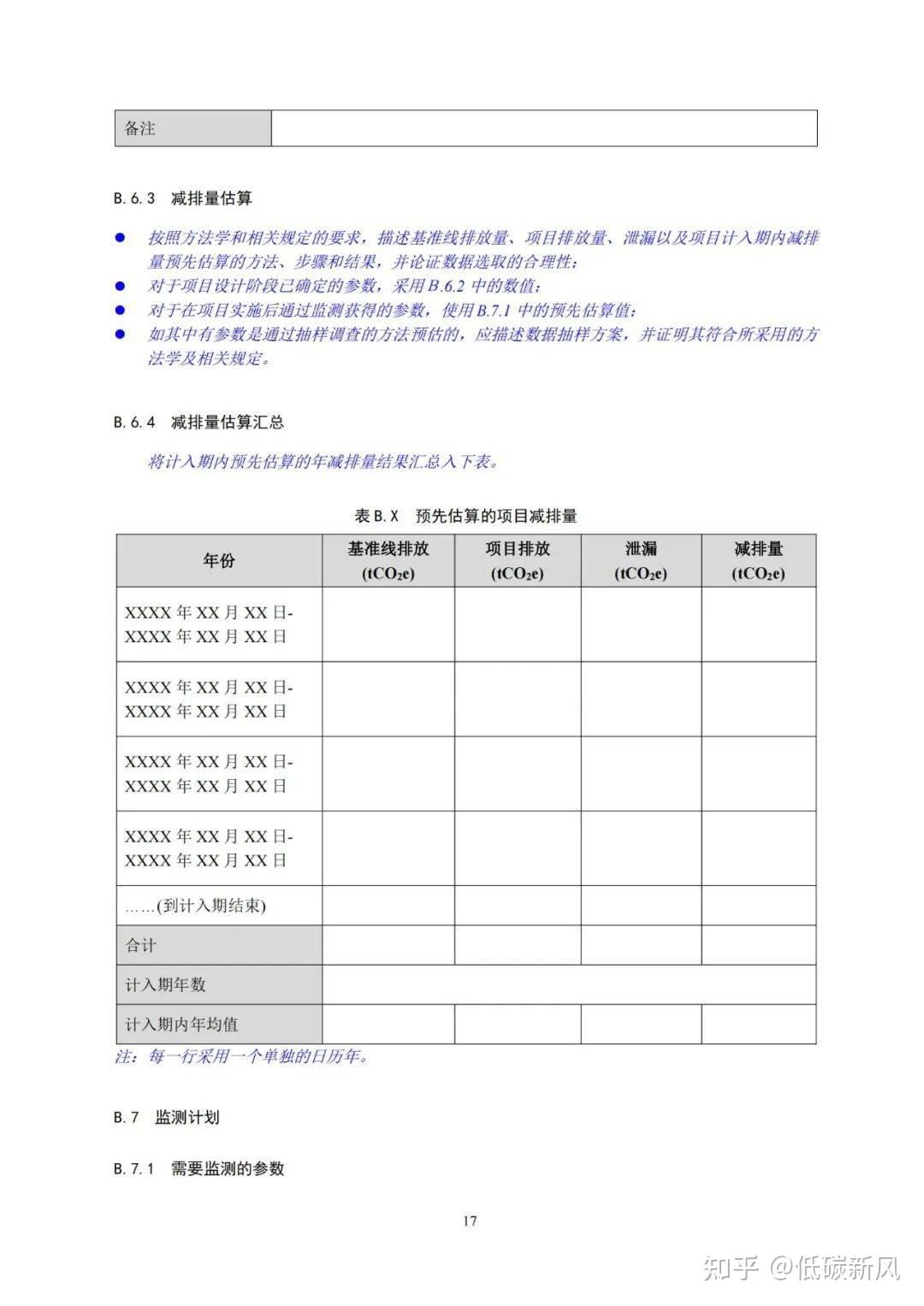 CCER最新模板来了！PDD文件及减排量核算报告模板 - 知乎