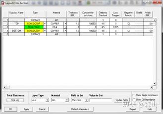 60天掌握CADENCE-电路设计原创教程【硬件工程师的自我修养】 - 知乎