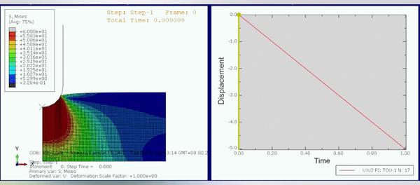 网格到网格解映射(Mesh-to-mesh solution mapping) - 知乎
