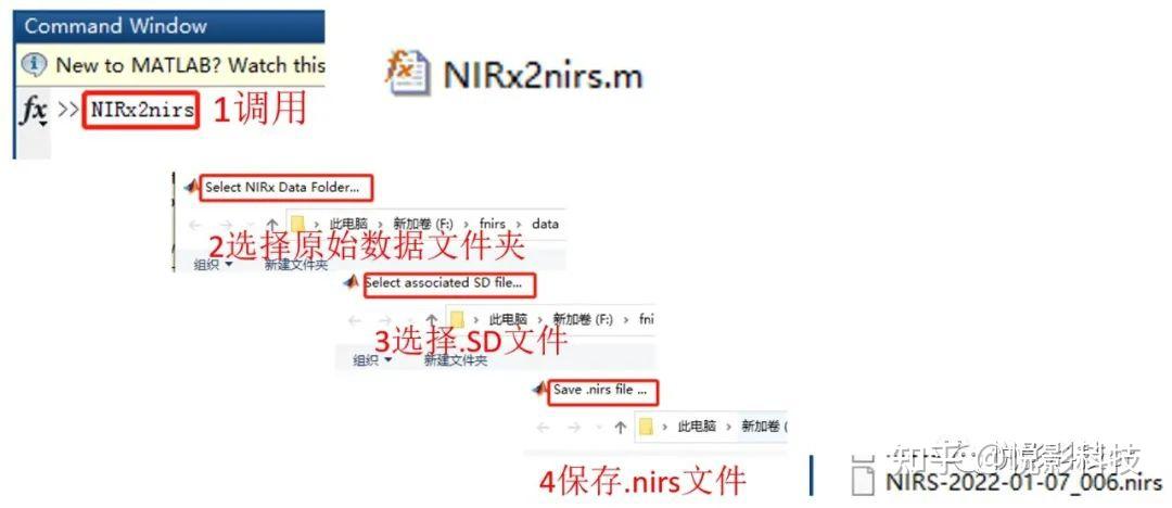 fNIRS数据处理工具包Homer2的数据转换教程 - 知乎