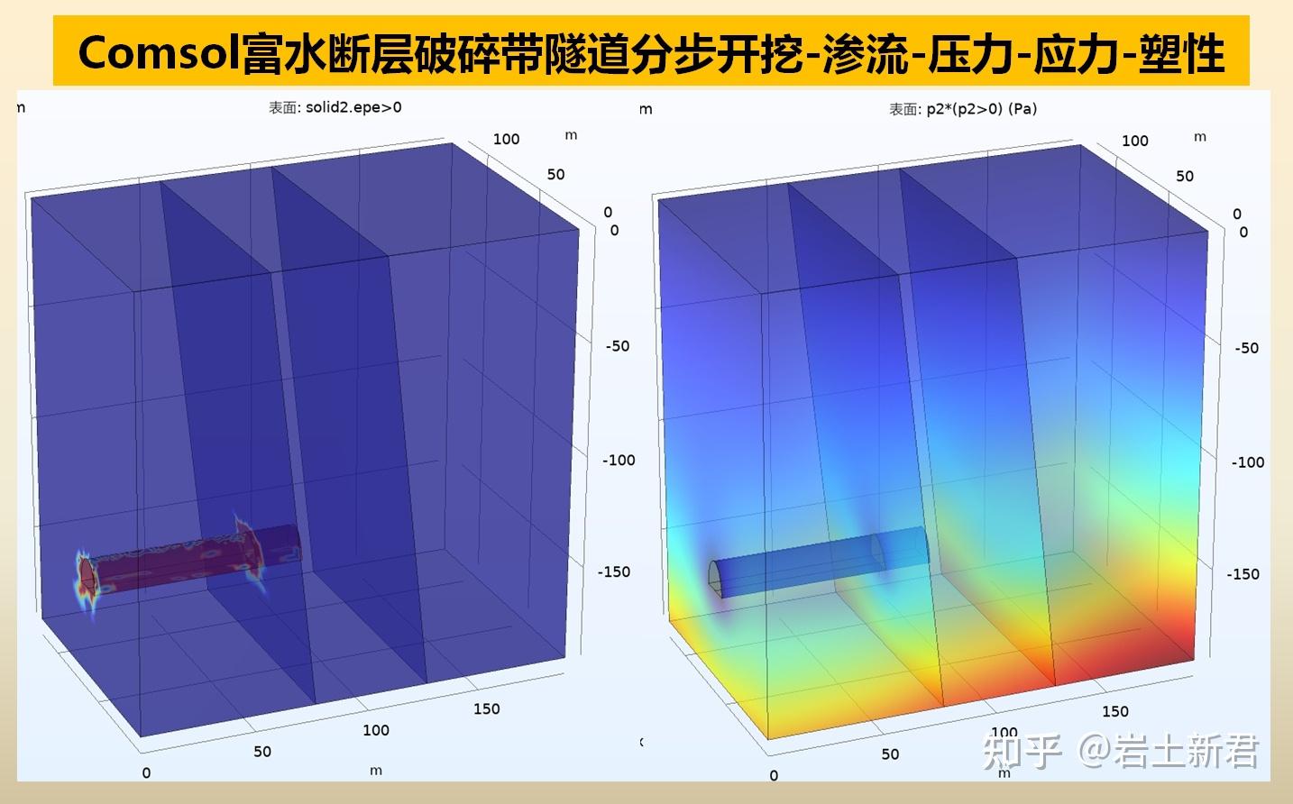 Comsol富水断层破碎带隧道分步开挖-渗流-压力-应力-塑性 - 知乎