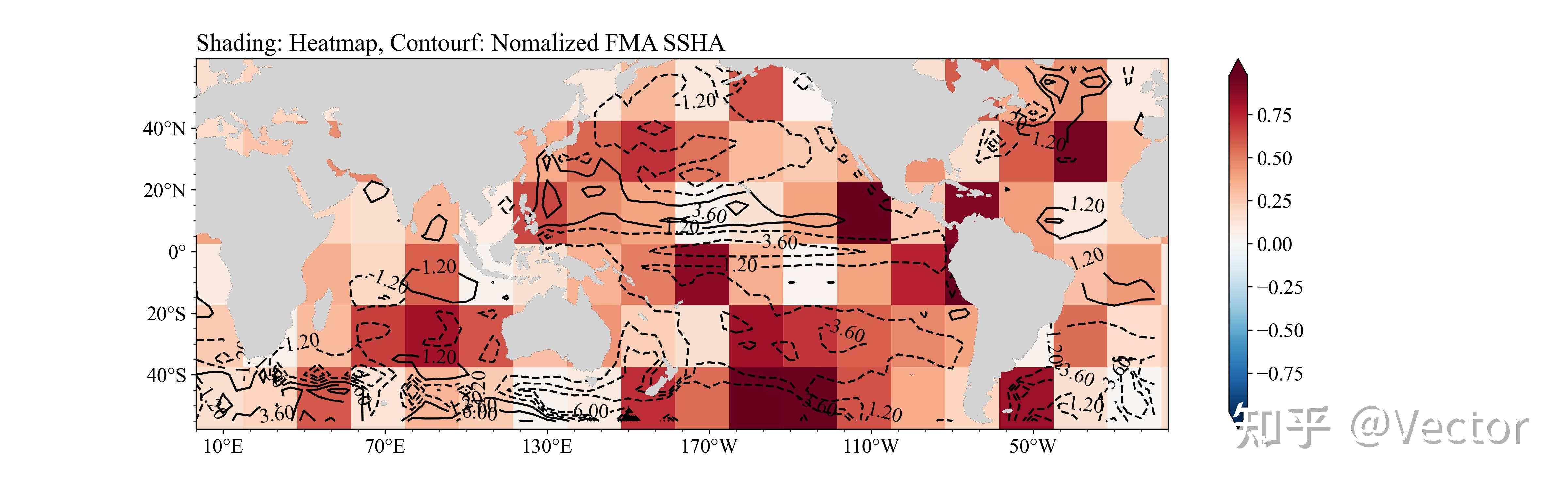 用Python从头到尾复现一篇Nature的工作 #3 Heatmap: 神经网络揭示物理学机理 - 知乎