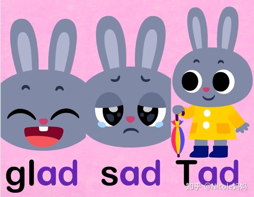 这款主题分类超多的英语儿歌视频，英语启蒙不可错过 - 知乎