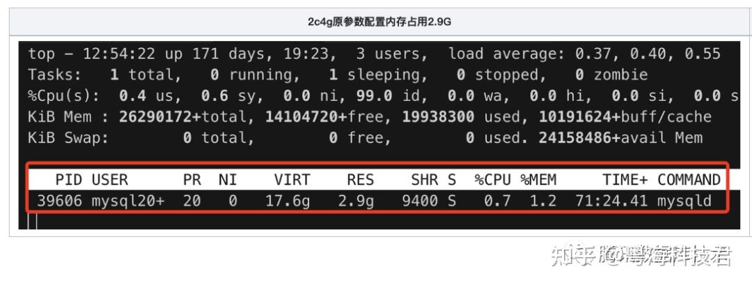 基于TDSQL-C对OOM问题进行优化 - 粤海科技君 - 博客园