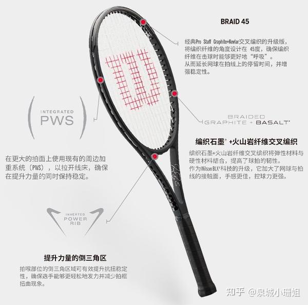 2022年 | 网球拍推荐「网球拍怎么选」初学者入门/进阶/专业 | 全价位网球拍初学者推荐 - 知乎
