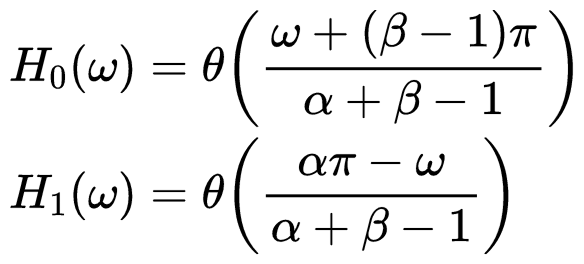 具有可调Q因子的小波变换（TQWT） - 知乎