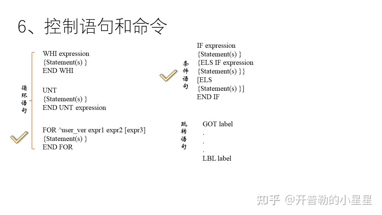 CODE V宏语言使用介绍 - 知乎