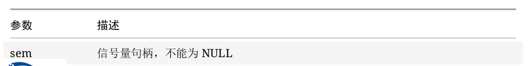 【千锋RT-Thread】第29章 POSIX 接口 - 知乎