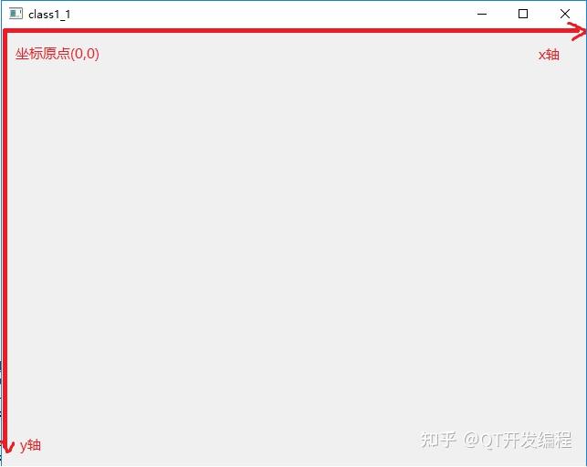 Qt深入浅出（一） 从零开始写Qt应用 - 知乎