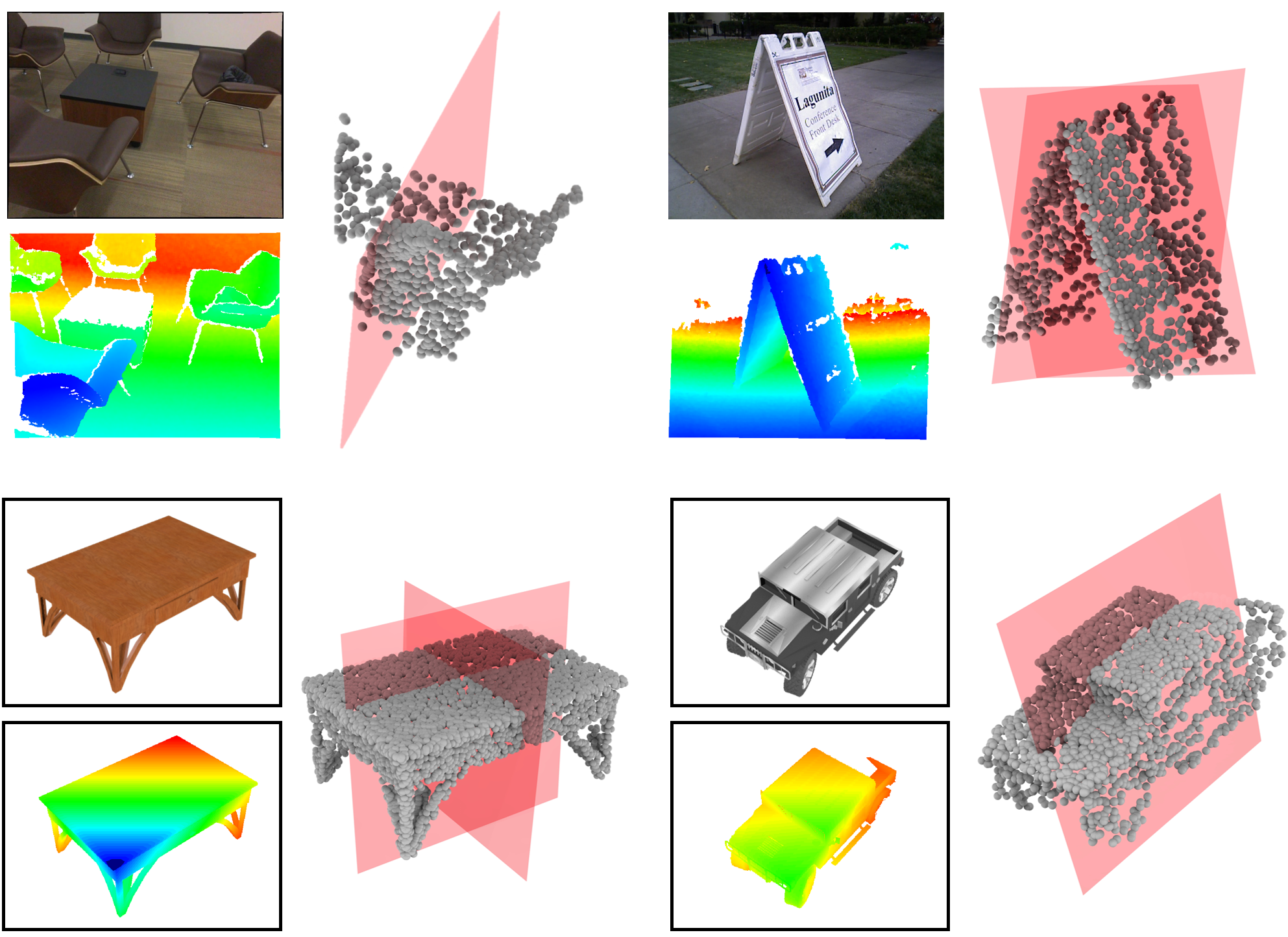 Csig 3dv专委会 [成果速览] — 三维物体对称性检测symmetrynet[siggraph Asia 2020] 知乎