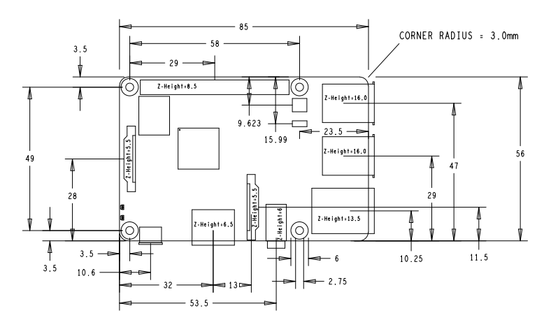 Raspberry pi 3 B+ vs 3 B - 知乎