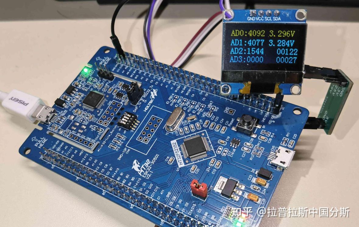 单片机选型指南：51、STM32、ESP32、GD32四大天王，新手入坑不迷茫 - 知乎