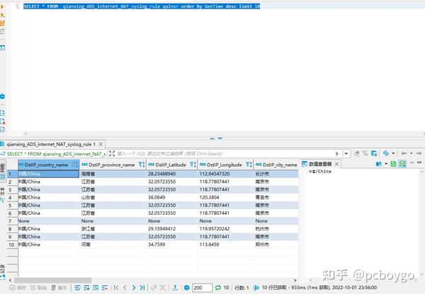 python+kafka+redis+clickhouse分布式日志处理 - 知乎