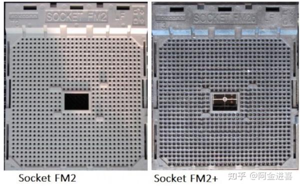 关于AMD Socket FM2/FM2+平台主板 - 知乎