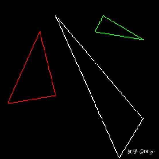 TinyRenderer Lesson 2 - 知乎