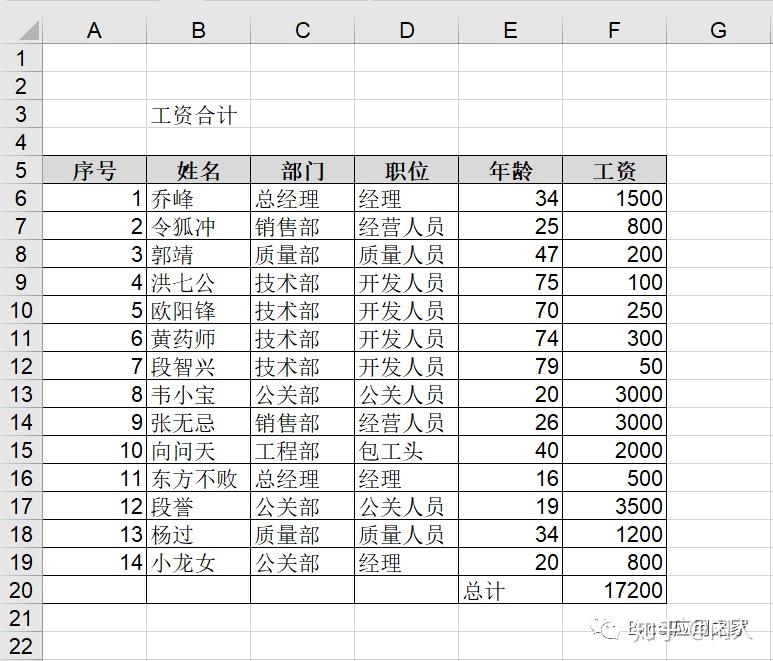 Vba 单元格值的获取和设置 知乎