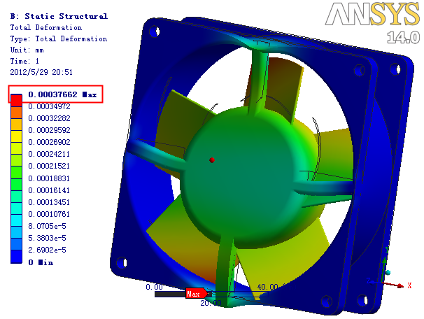 ANSYS WORKBENCH 风扇施加扭矩案例 - 知乎