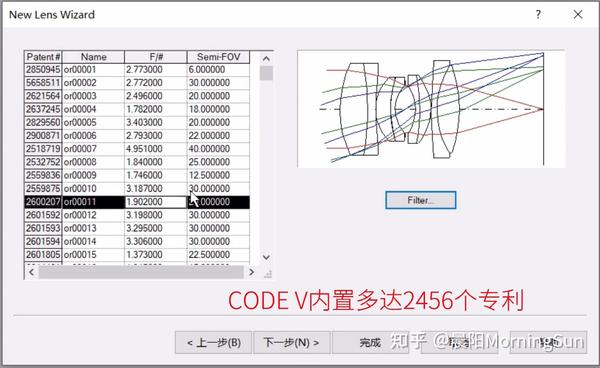 手把手教你搭建光学系统初始结构（二）如何利用CODEV内置镜头库找到接近设计指标的光学系统初始结构 - 知乎