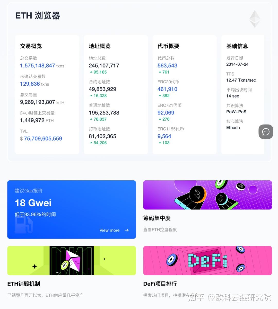 再添一员！OKLink上线Polygon浏览器... - 知乎