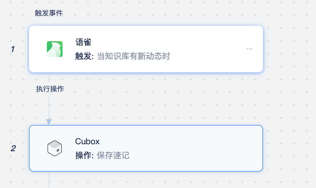 Cubox是什么应用？如何将Cubox同步至Notion、语雀、在线文档中 - 知乎