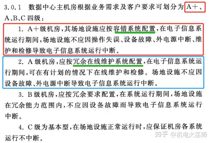 YD T 5235-2019 —— 数据中心基础设施工程技术规范（整理） - 知乎