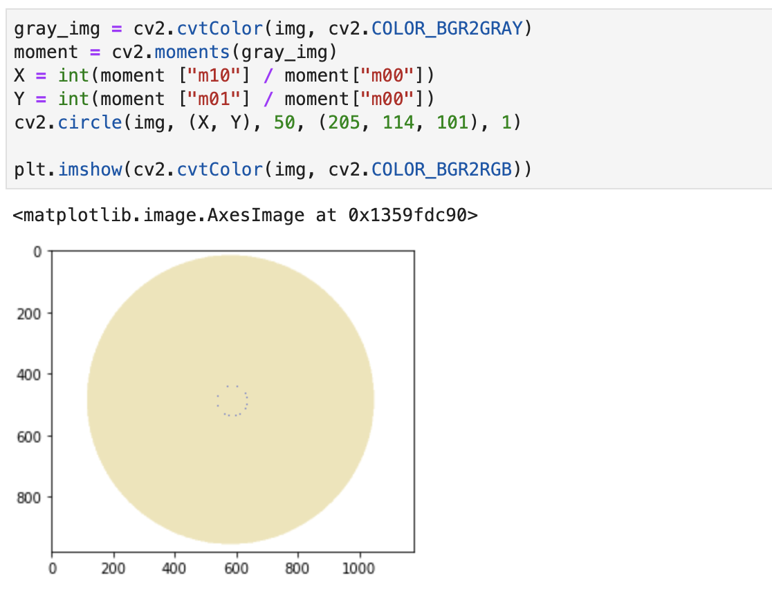 基于 opencv 的图像处理入门教程 - 知乎