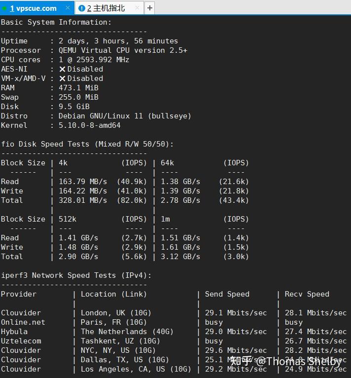 Hostdare：便宜cn2 Gia Vps Cssd0套餐测试报告 知乎 