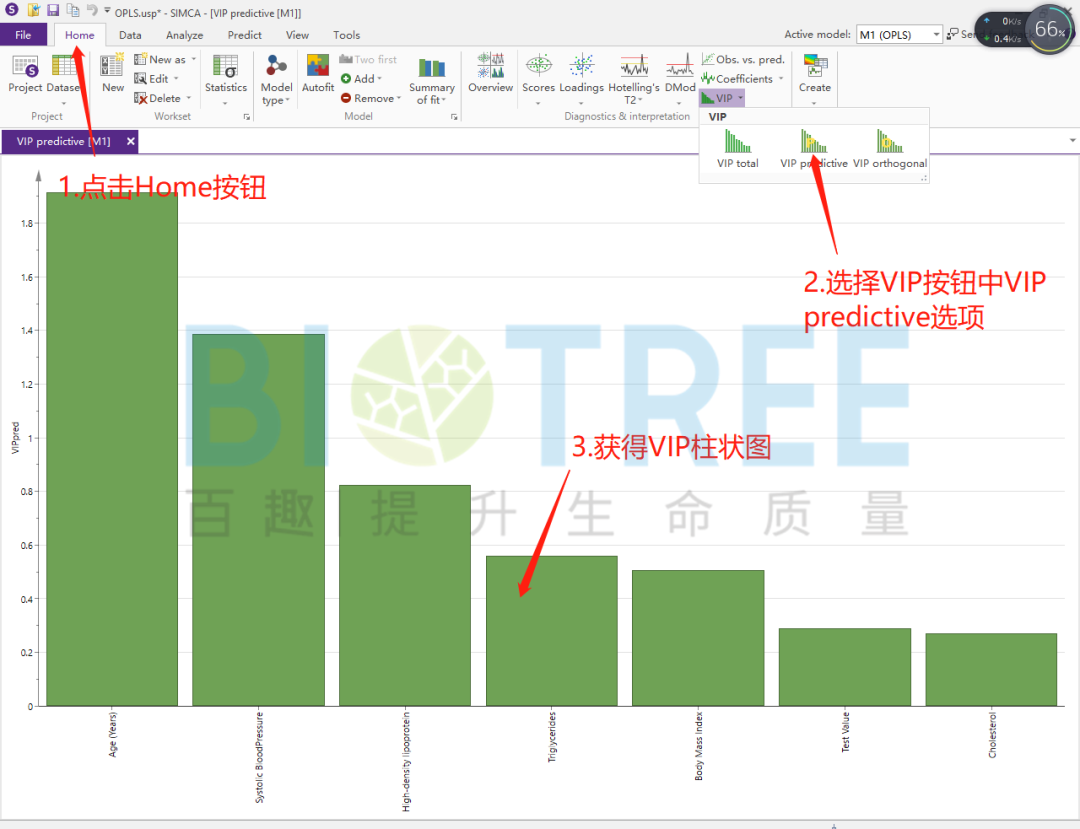 干货连载 | SIMCA16 OPLS回归分析"一点通" - 知乎