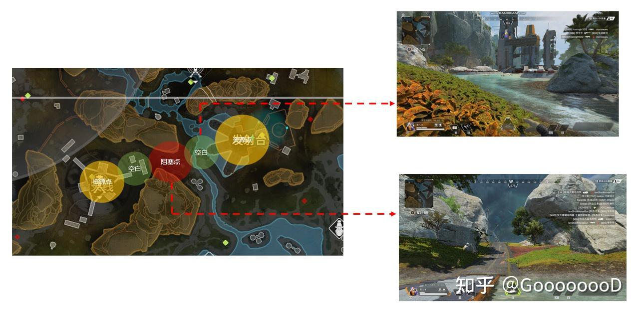 Apex：legends地图设计的节奏与流的控制 - 知乎
