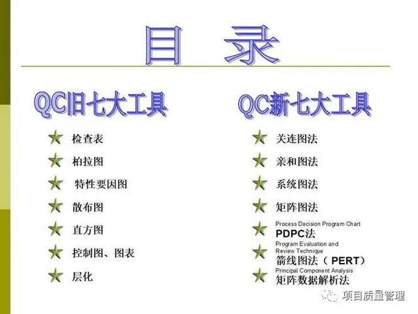 【质量管理】新旧QC七大手法之培训教材-共40页可获取 - 知乎