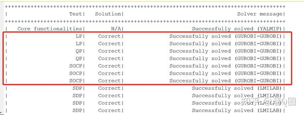 MATLAB+Gurobi+Yalmip安装和使用教程 - 知乎