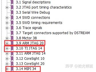 关于JTAG，你知道的和不知道的都在这里 - 知乎