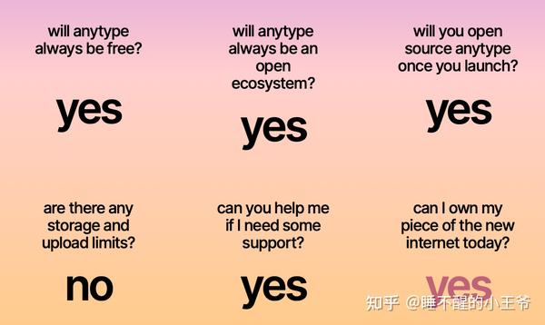 Anytype初探：超越Notion设计哲学，“下一代”知识管理应用 - 知乎