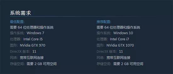 Steam上架《头号玩家：绿洲》测试版！PC配置要求公布！ - 知乎