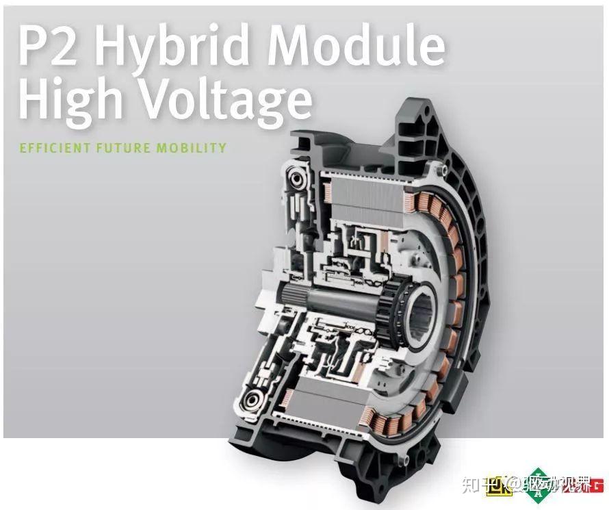 舍弗勒全球首个P2混动模块在江苏太仓投产 并且计划在中国建电驱动研发中心 - 知乎