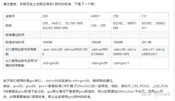 struct ifreq storage size of ‘ifr’ isn’t known - 知乎