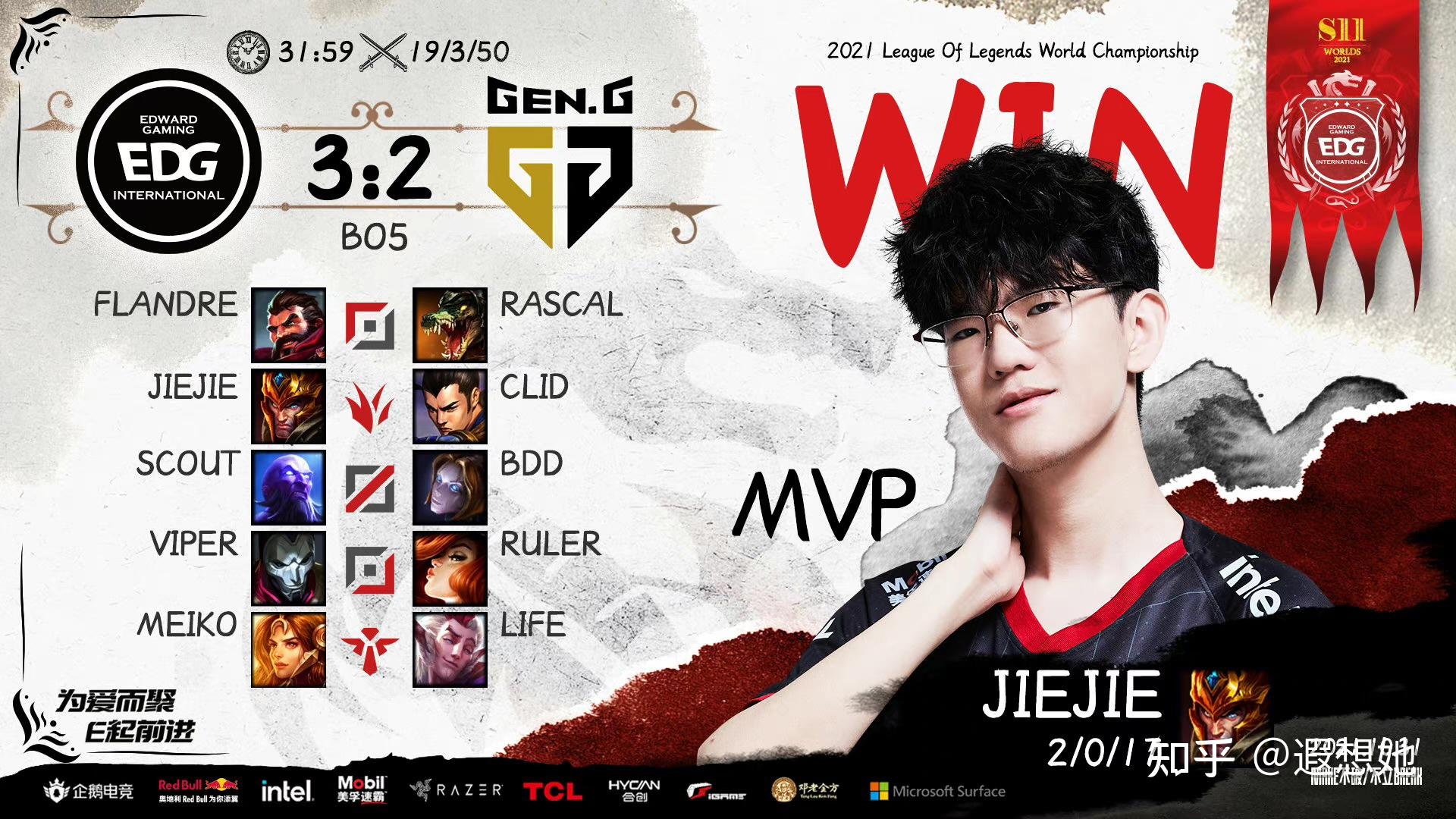 EDG打DK，实力相当！都是让对手绝望！窒息！ - 知乎