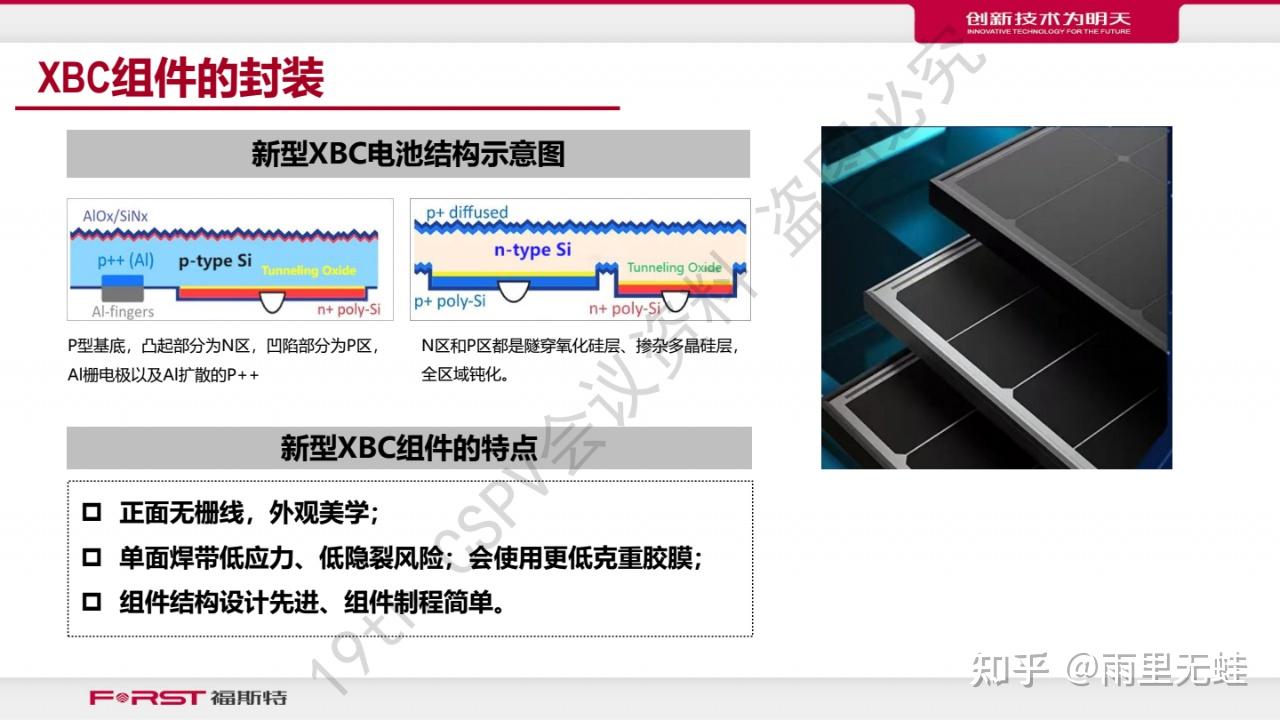 三大高效组件的封装研究：TOPCon/HJT/XBC - 知乎