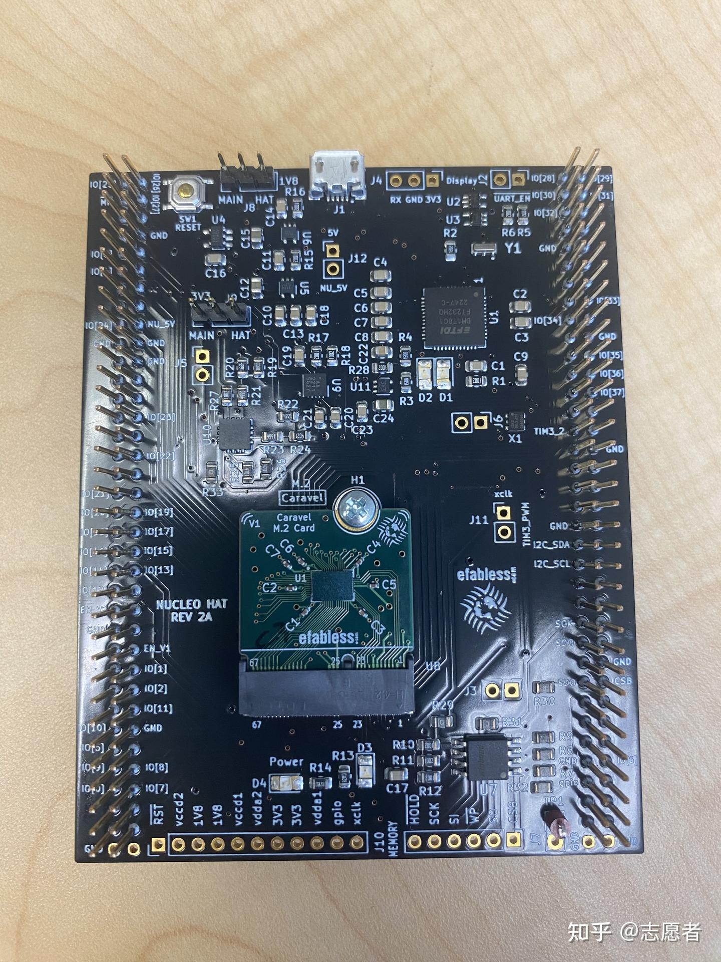 Efabless Open-MPW Shuttle免费流片项目介绍 - 知乎