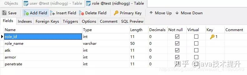 Java Maven：spring Boot Mybatis连接mysql 知乎