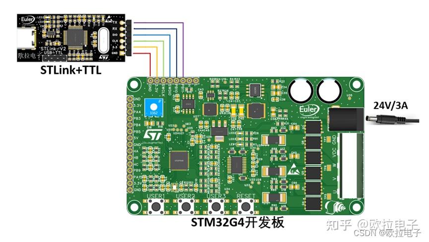 STM32G4 Simulink FOC开发实战--第二章：开发板上电测试 - 知乎