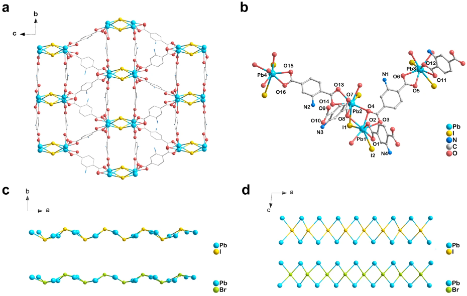 【催化+计算】最新顶刊：JACS、EES、Angew、Nature子刊、ACS Catalysis、ACS Nano等！ - 知乎