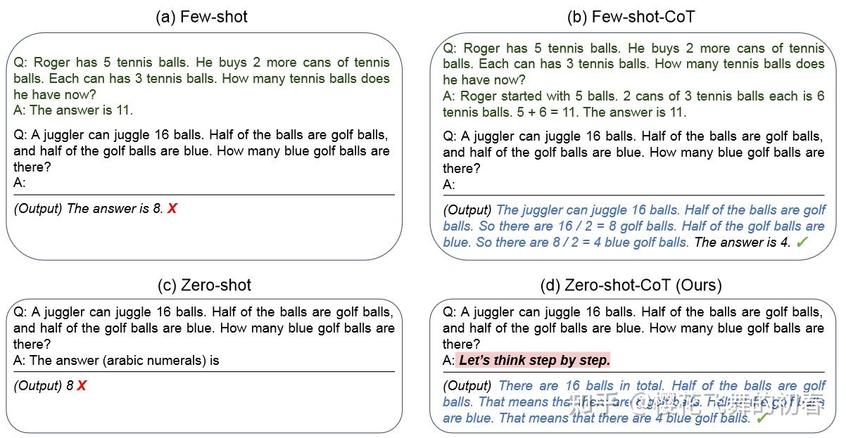 【Zero-shot-CoT】Large Language Models are Zero-shot Reasoners阅读总结与思考 - 知乎