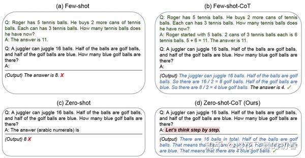 【Zero-shot-CoT】Large Language Models are Zero-shot Reasoners阅读总结与思考 - 知乎