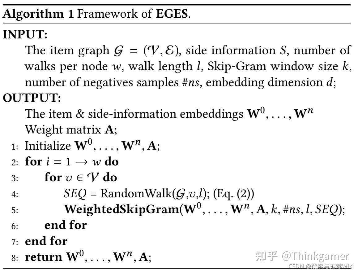 论文｜EGES算法原理介绍与应用实战说明 - 知乎