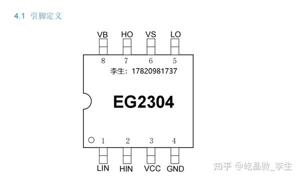 EG2304替代IR2304、L6388E，500V0.3A半桥驱动芯片 - 知乎