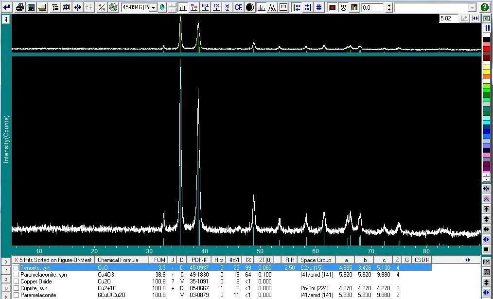 一键搞定jade中导入pdf卡片遇到的所有问题！ - 知乎