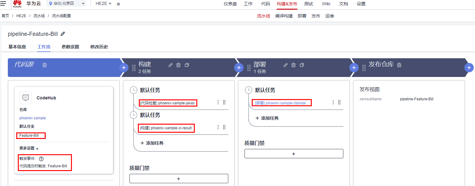Git工作流中常见的三种分支策略：GitFlow、GitHubFlow和GitLabFlow - 知乎