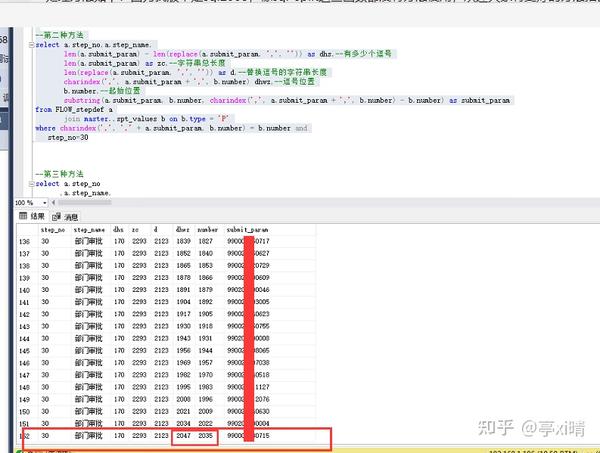 SQL server根据逗号拆分字符串 - 知乎